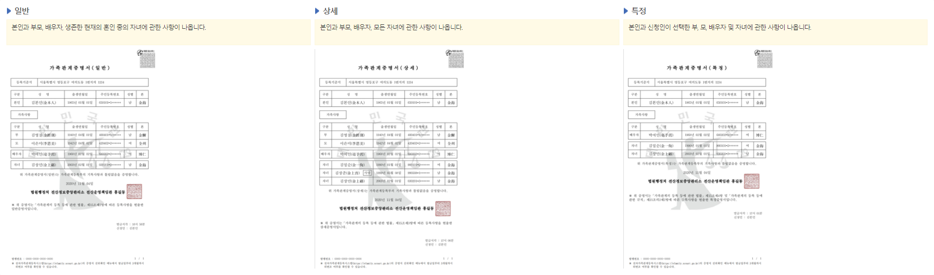대법원 전자가족관계등록 시스템 가족관계증명서 인터넷 발급방법