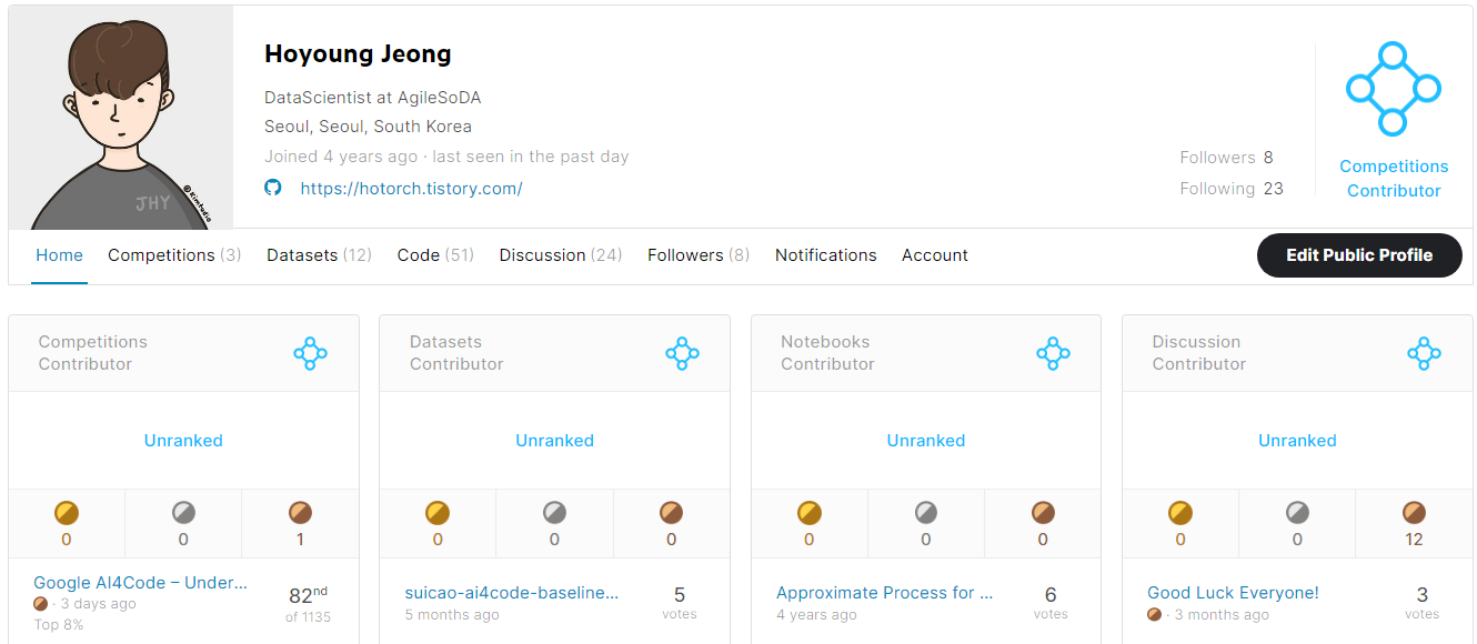 첫 Kaggle 후기 - Google AI4code