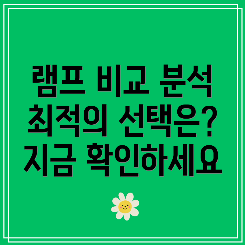 23040049램프 비교 분석 당신에게 맞는 최적의 선택은