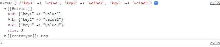 [Javascript] map 메서드 / key값 / value값 / map.get()