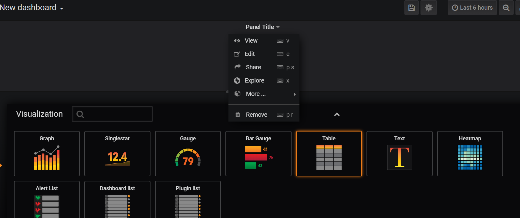 python을 이용한 maria DB 접속 로그 (1) - grafana 시각화 모니터링 :: DevOps Engineer