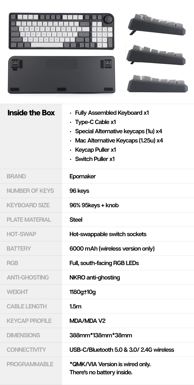 세련되고 견고하고 다양한 기능의 핫스왑 커스텀 기계식 키보드 'TH96'