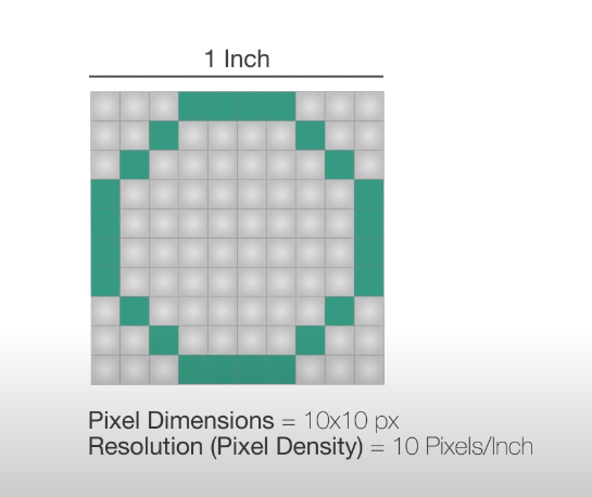 파이썬 컴퓨터 비전 Opencv Python 이미지 다루기 7782