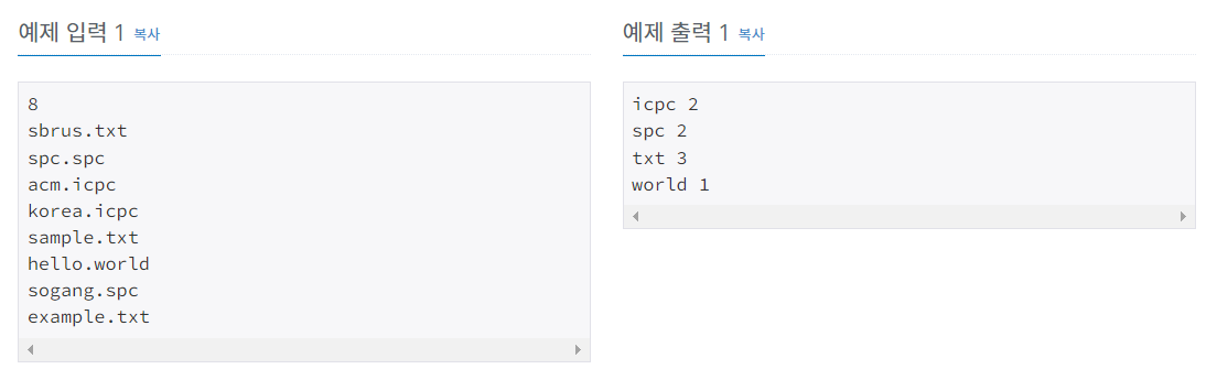 [백준][Python] 20291번 파일 정리