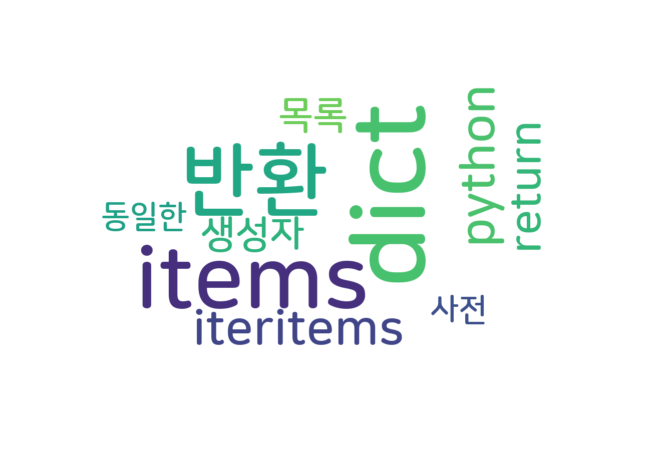 파이썬2에서 dict.items()와 dict.iteritems()의 차이점