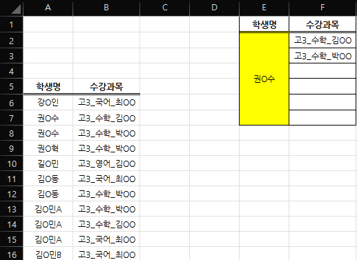 Excel엑셀 Index Small 함수 조건을 충족하는 값의 목록 찾기
