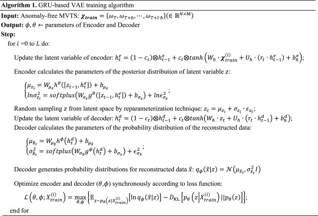 [Applied SC-2023] Anomaly detection of power battery pack using gated ...