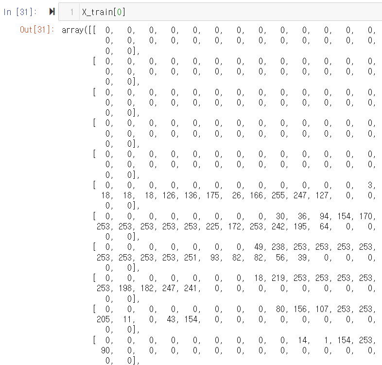 딥러닝(Deep learning) 이론 및 실습#3 - 국비지원무료교육
