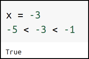 syntax sugar in python