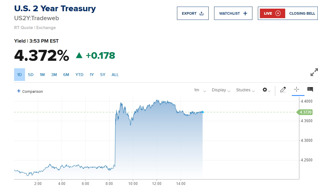 '엄청난 4' vs '별로 3'…우열 갈리는 빅테크