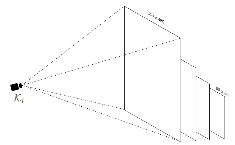 PTAM: Parallel Tracking and Mapping for Small AR Workspaces