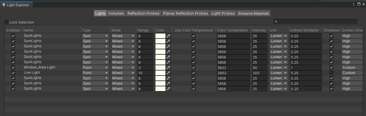 [Demo] Unity HDRP Interior Lighting 영상 포함