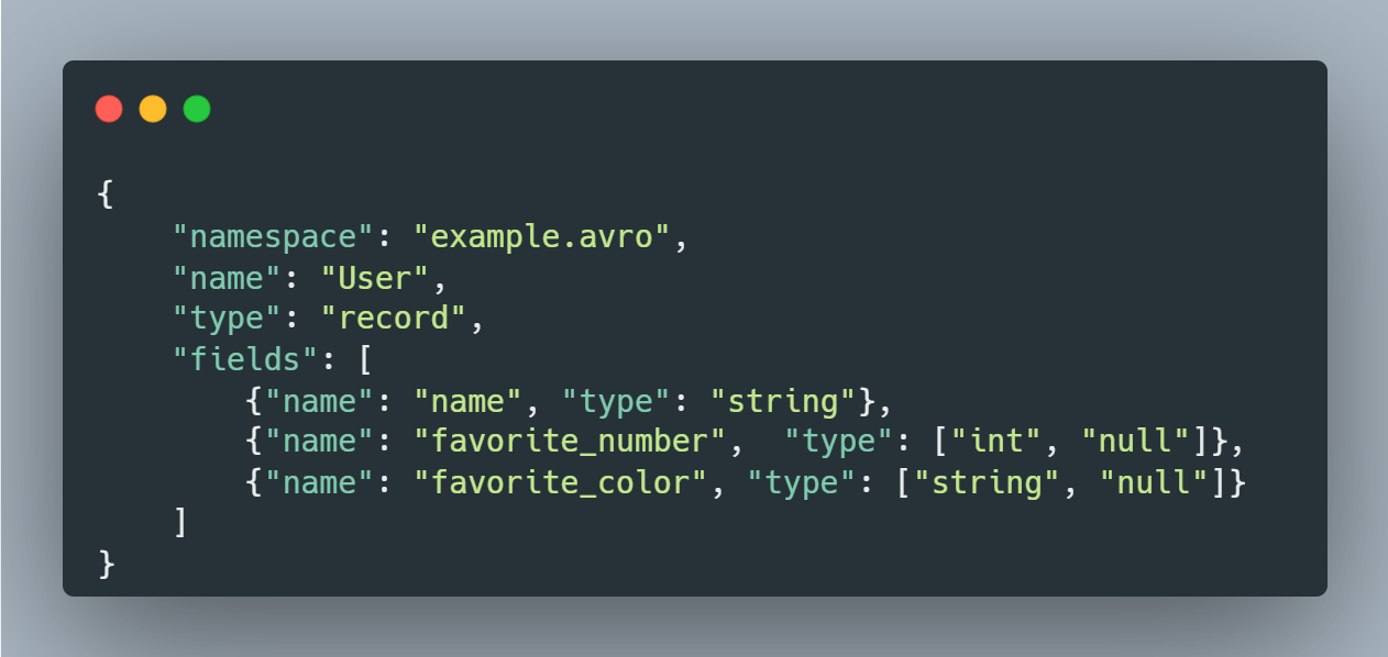 [Kafka] Avro Serialize/Deserialize — Falcon