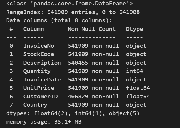 [Python] 유통 데이터를 활용한 리텐션과 RFM 분석(1)