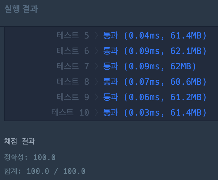 [프로그래머스] 숫자 문자열과 영단어 Kotlin