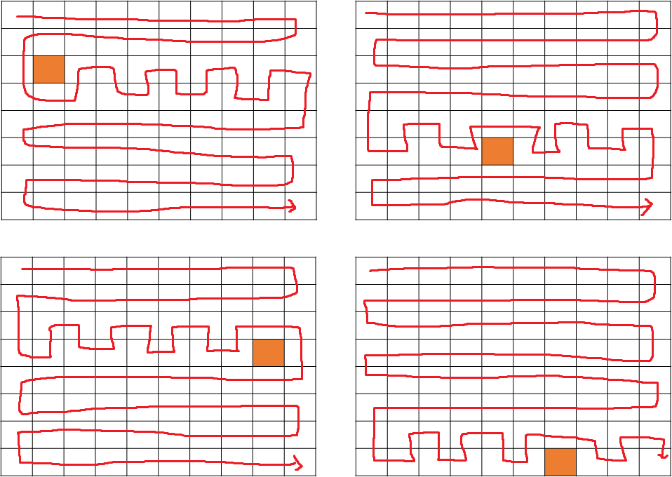 [자바] 백준 2873 - 롤러코스터 (java) - Nahwasa