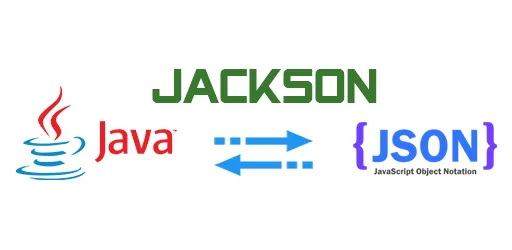 Jackson - ObjectMapper Custom 설정