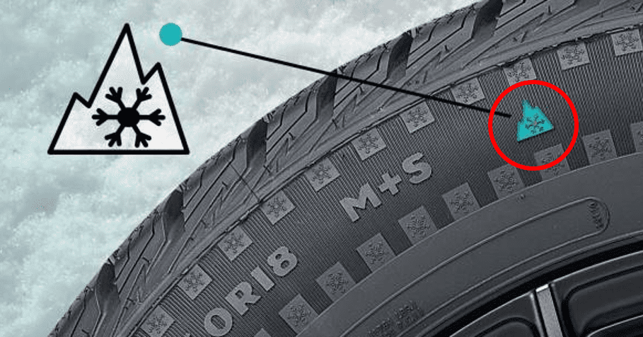 올시즌(사계절) 타이어와 올웨더 타이어 차이점 쉽게 알아보기