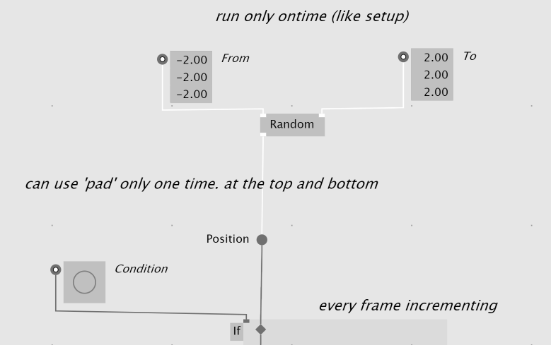vvvv gamma : Language Methodologies / week7 #1 :: Workspace