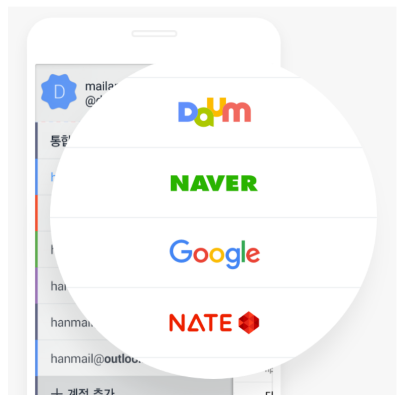 한메일 홈페이지 ( www.hanmail.net )