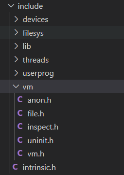 [PintOS] Project 3: Virtual Memory Introduction