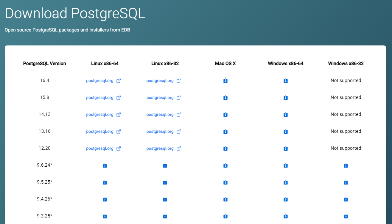 (PostgreSQL) Windows에 PostgreSQL 설치해서 사용해보기