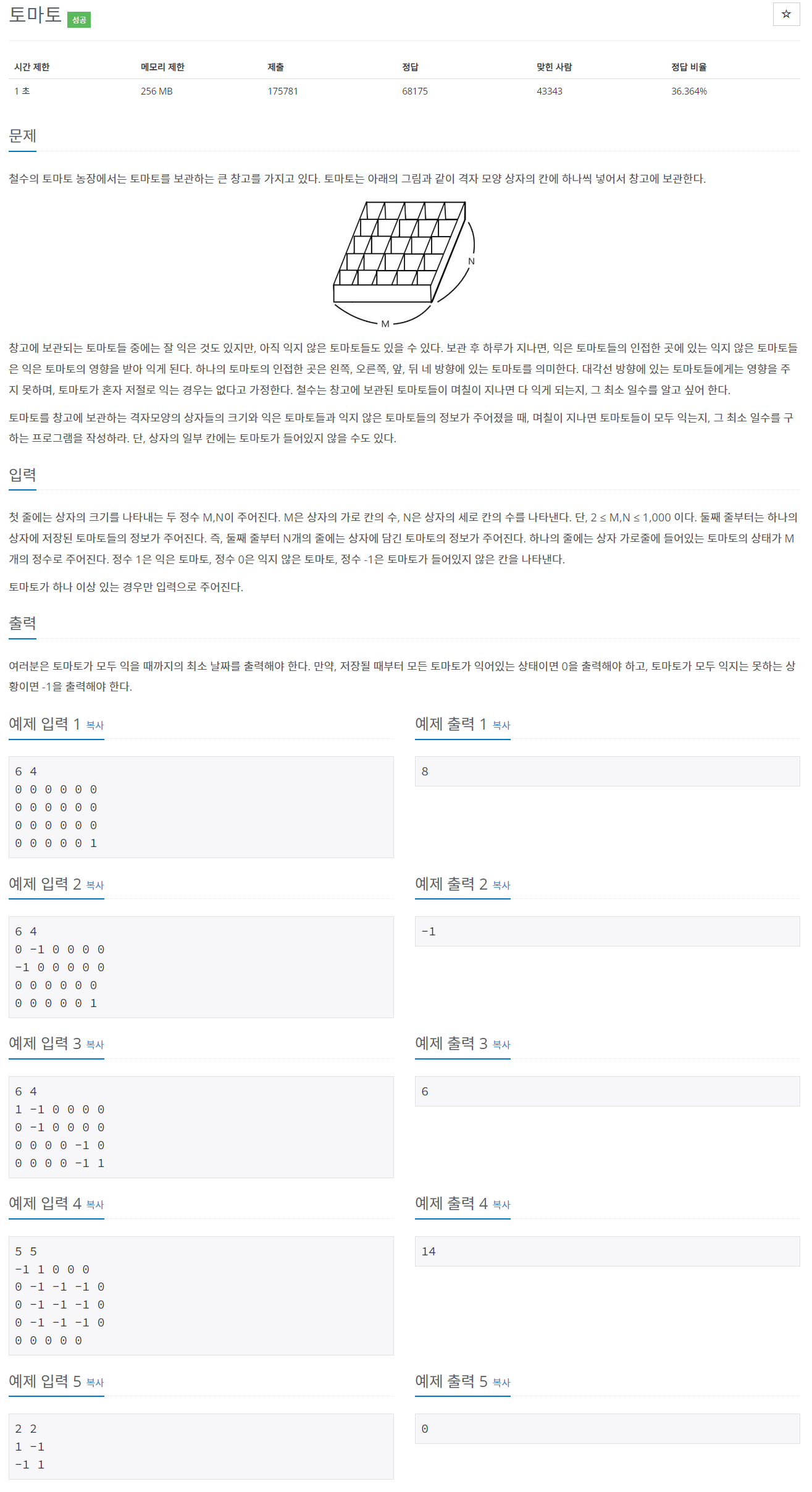 [알고리즘] 백준(BOJ) 7576번 토마토 JAVA