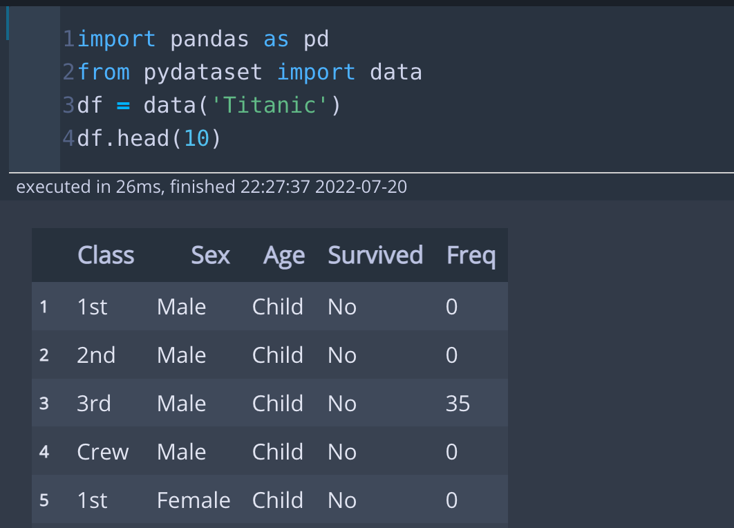  Pandas Select Row With Condition 
