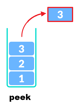 🧱 자바 Stack 구조 & 사용법 정리