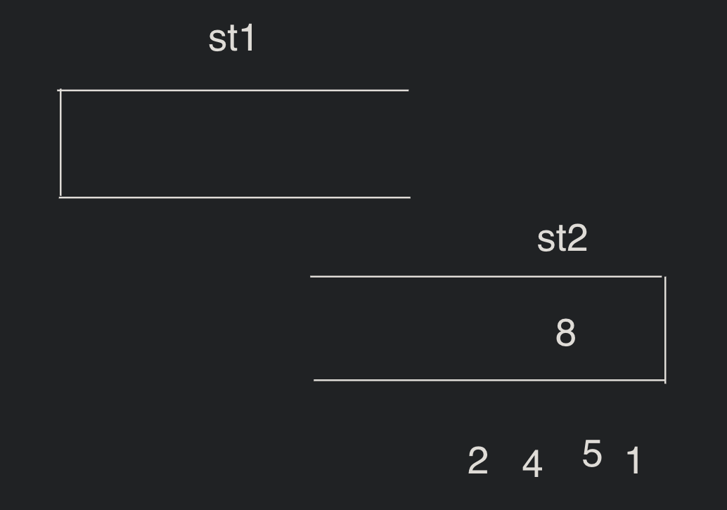 [Stack] BJ 17298: 오큰수