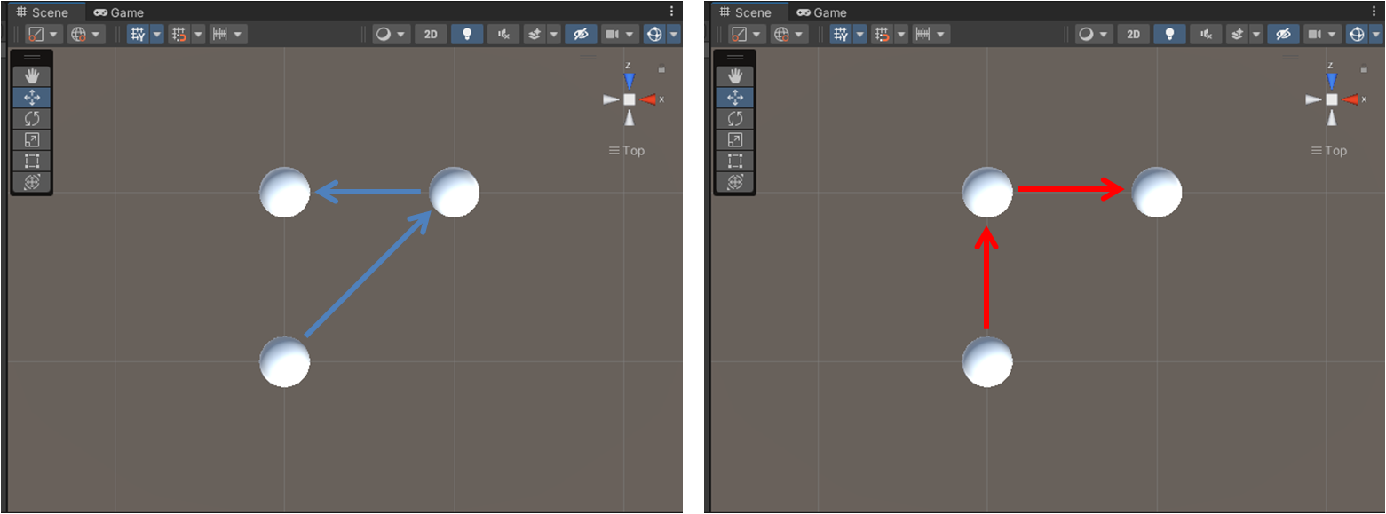 유니티 - Vector3.Cross로 평면 위에서 시계 방향 판단하기 (How to Determine Clockwise on ...