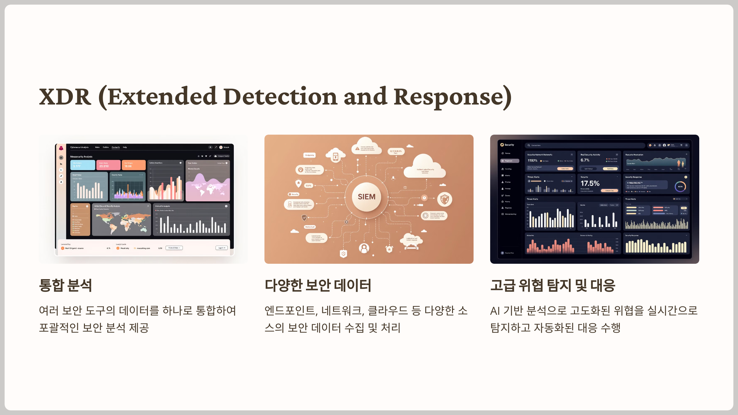 IT 보안 최신 기술 7가지