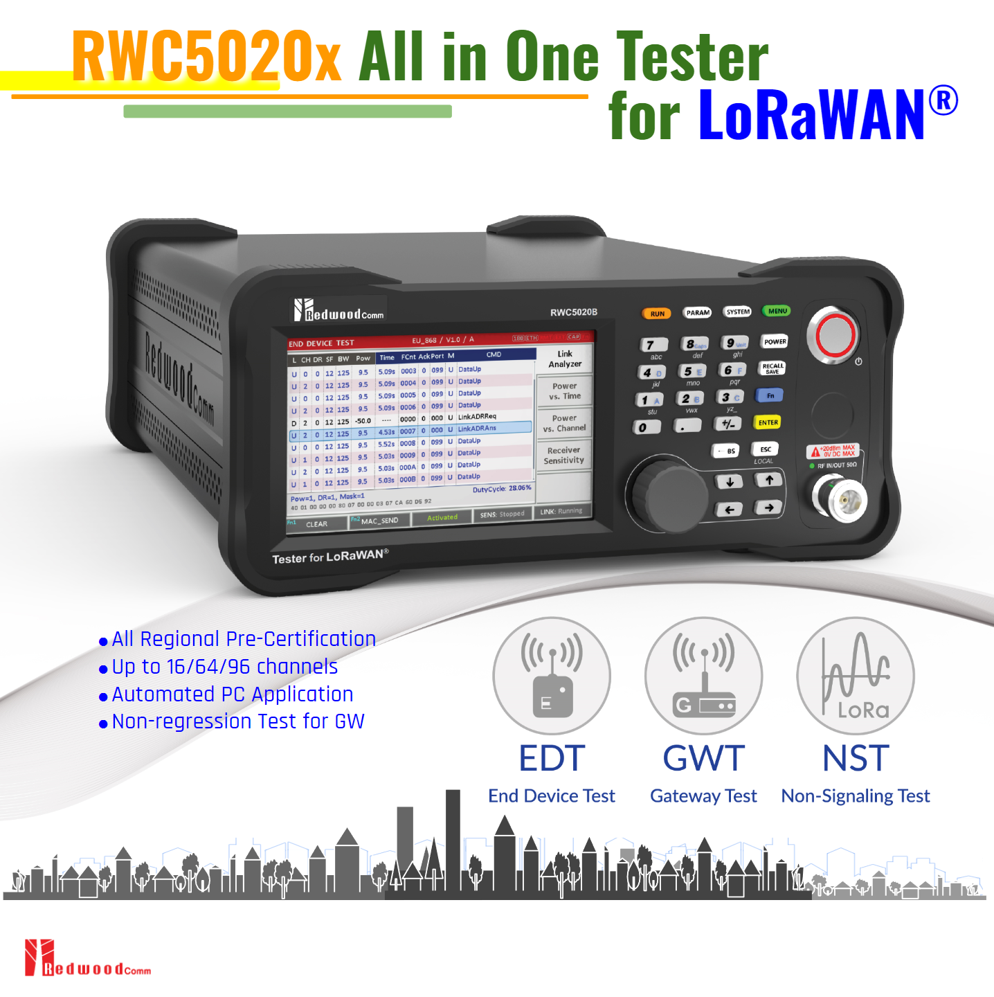 RWC5020x-64 All In One Tester for LoRa®/LoRaWAN