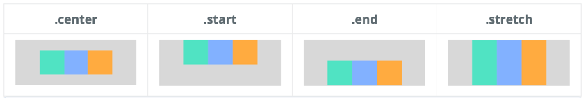 [flutter] Row, Column 정렬 mainAxisAlignment, crossAxisAlignment