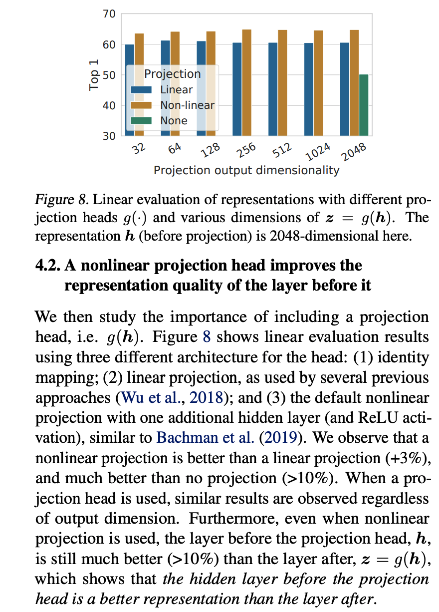 Contrastive Representation Learning