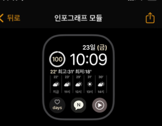 [iOS] WatchKit[5] - 예시를 통해 Complication 알아보기