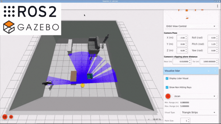 ROS2 너는 무엇이냐?!