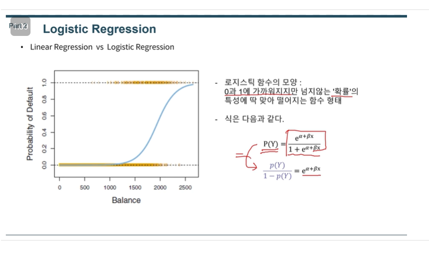 [Regression] 메타코드 강의 후기_챕터 3: Pytorch Exercises - Logistic Regression