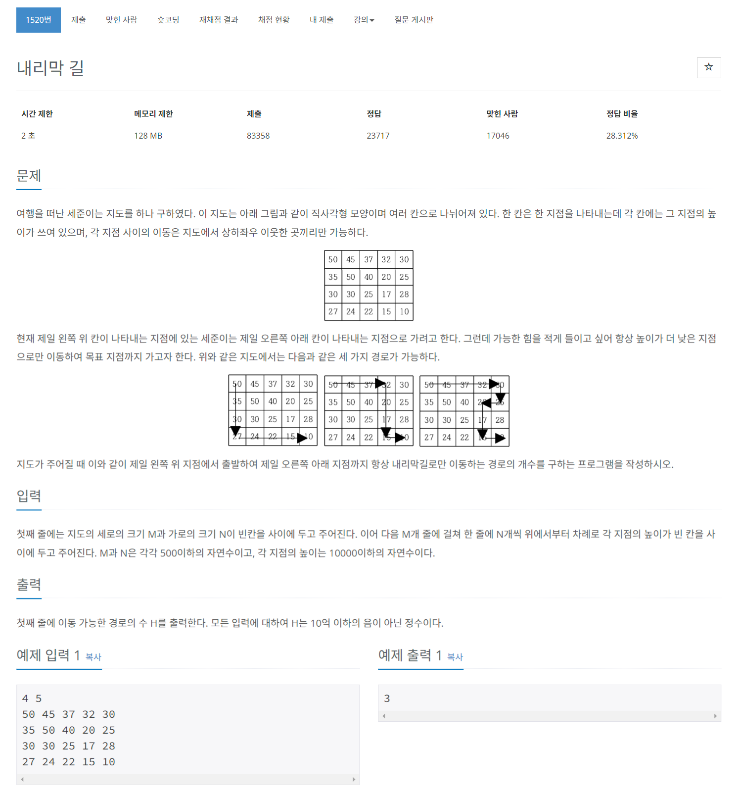 Baekjoon 1520번 내리막길, 2629 양팔저울 - Python 문제 풀이