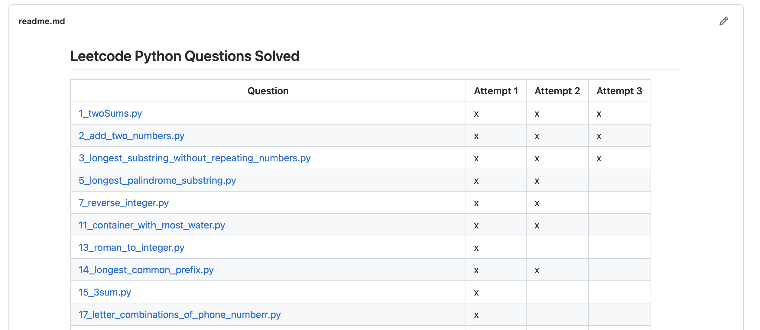 [python] Leetcode 알고리즘 문제 아카이빙 프로그램