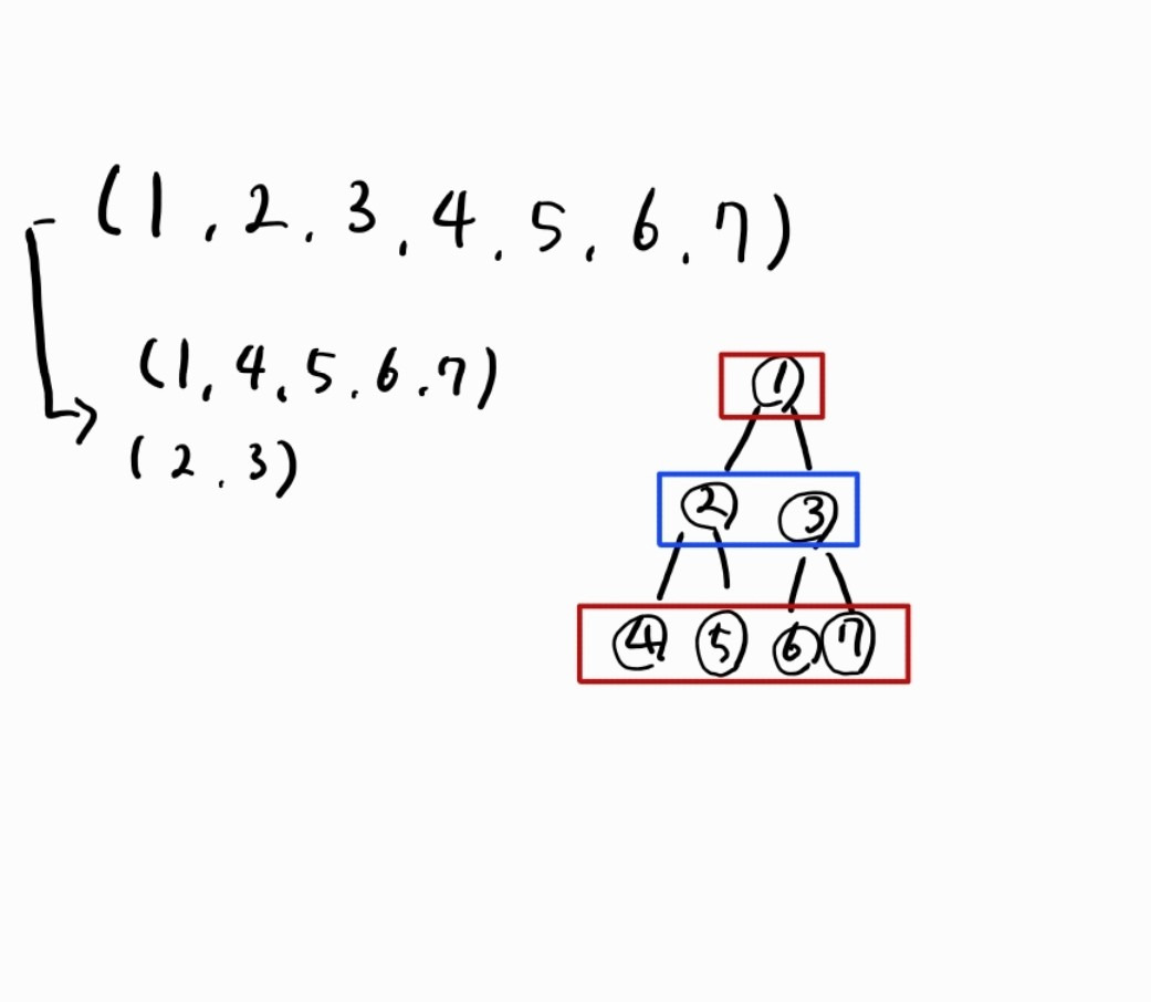 [Python] 1707 - 이분 그래프 — Code-Heewan