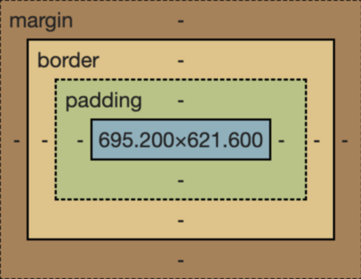[ 티스토리 ] 블로그 꾸미기 - 나만의 CSS 스킨공유