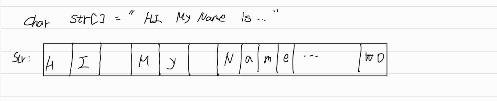 [C++] char*, char[], string 변수의 차이