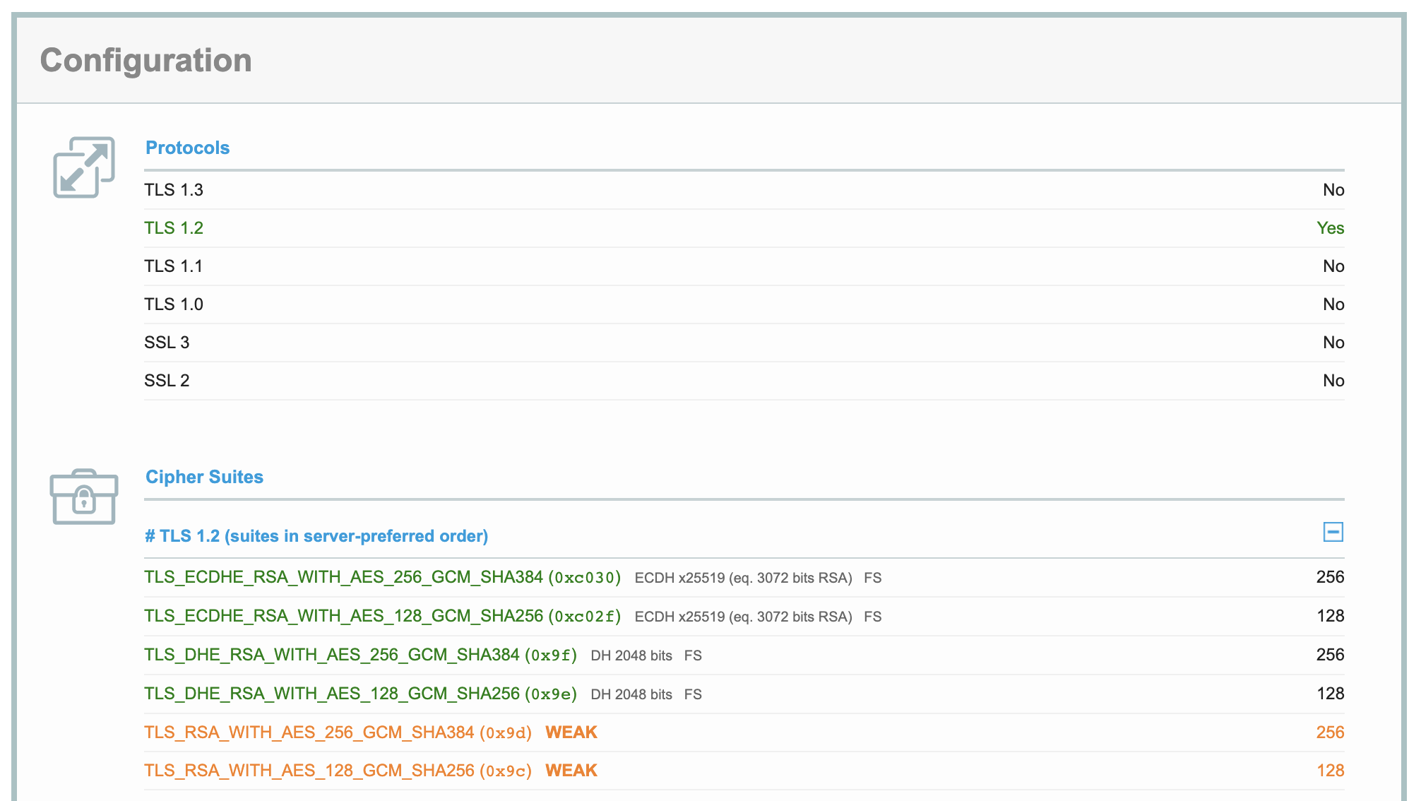 내가 운영하는 윈도우 서버 또는 PC는 어떤 버전의 SSL/TLS 를 지원할까? :: Benjamin's Note