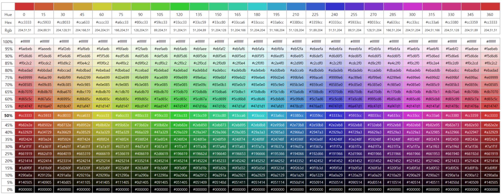 색상코드표 종류 rgb html 다운로드
