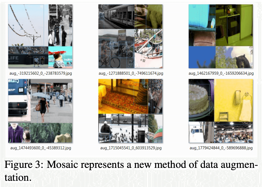 YOLO v4 - Object Detection 논문 리뷰