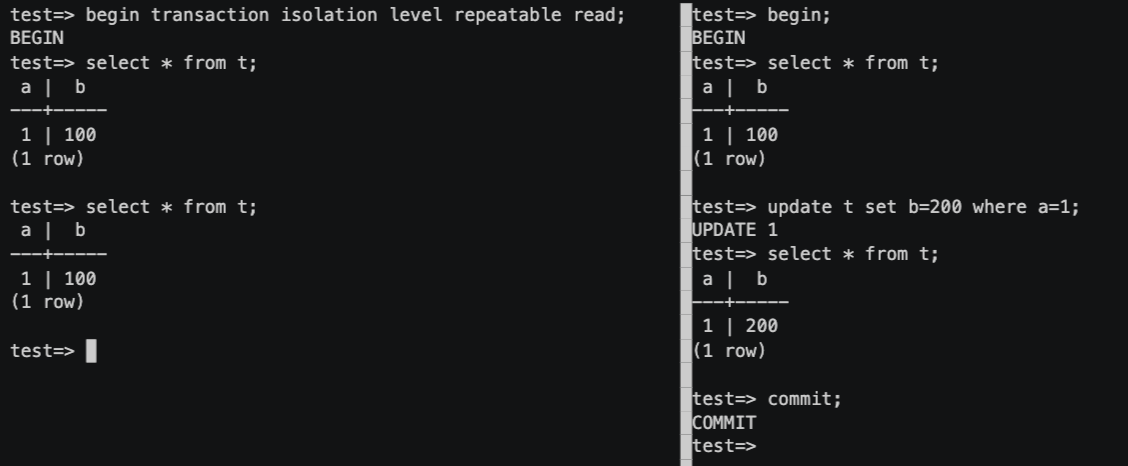 [PostgreSQL] Isolation level에 따른 트랜잭션 처리 방법 — Yujindonut