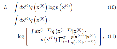 [논문 Summary] Diffusion model 시초 (2015 ICML) "Deep Unsupervised Learning Using Nonequilibrium ...