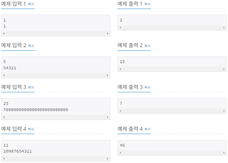 [백준/BOJ] 11720번: 숫자의 합 (Python 파이썬)