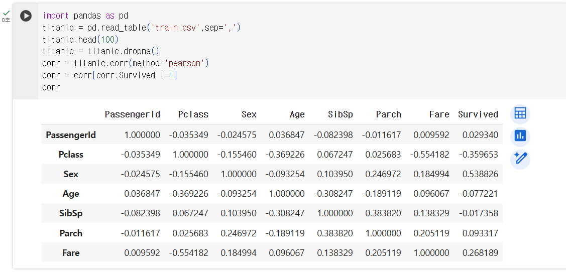 Til 11일차 Colab Python Pandas Matplotlib Numpy Seaborn 4348